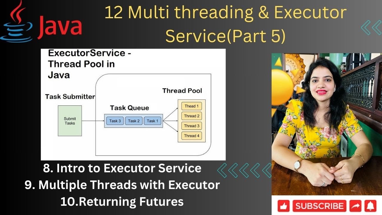 Lec 12 Part 5 Executor Service In Java Managing Multiple Threads