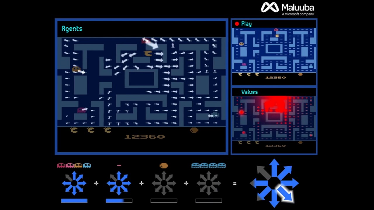 Microsoft Beats Ms Pac Man Using Unique Multi Agent Ai System