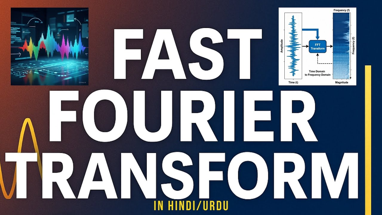Fast Fourier Transform Explained Fft Explained Fast Fourier