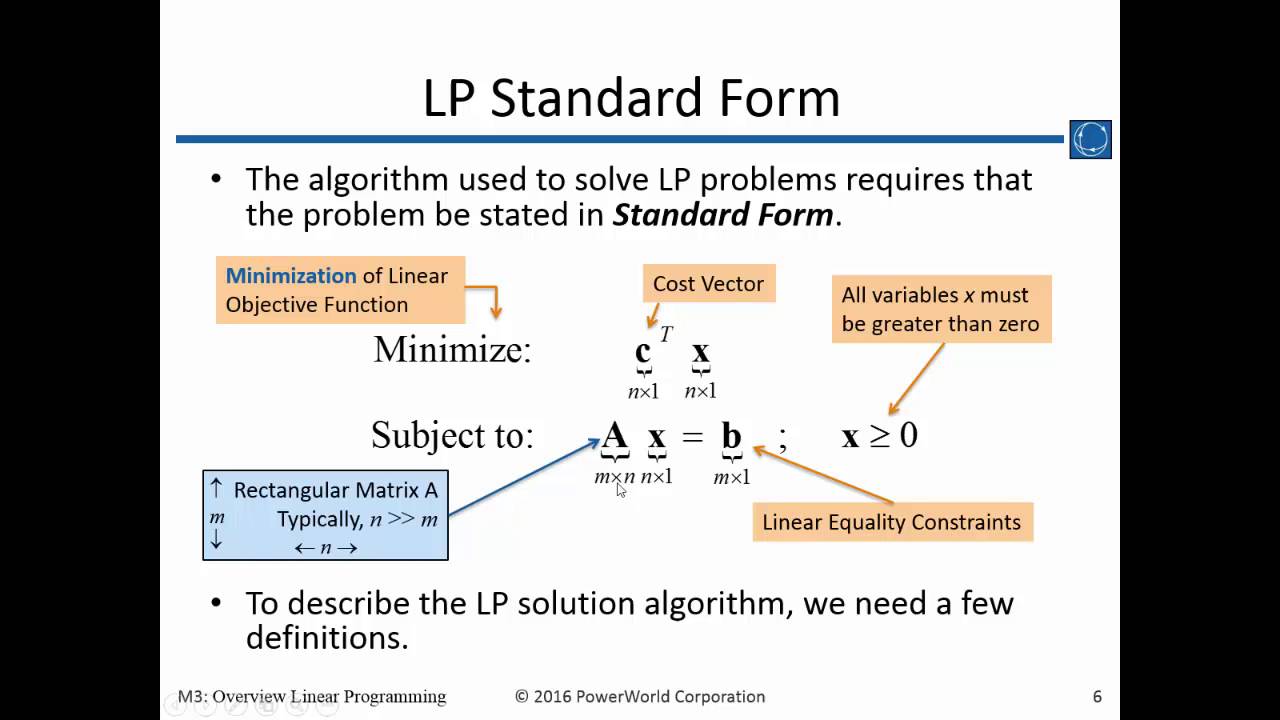 Training M3 Overview Of Linear Programming Youtube