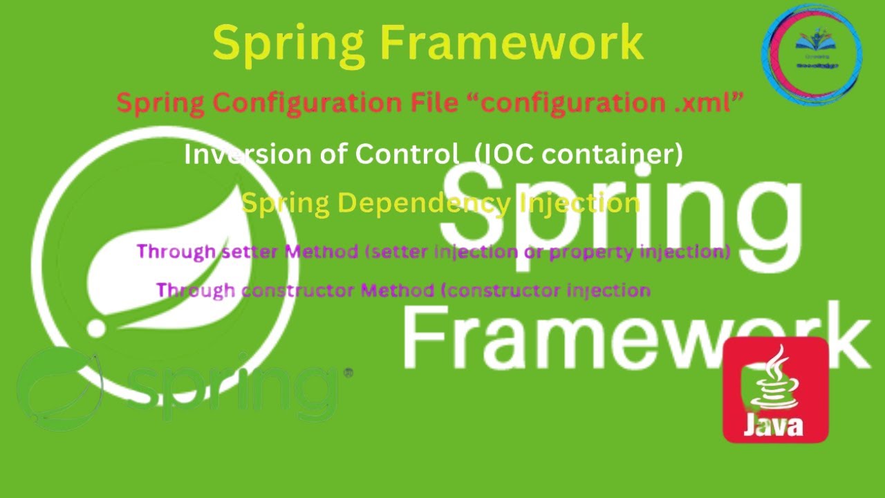 Spring Dependency Injection Framework Application Context Explained