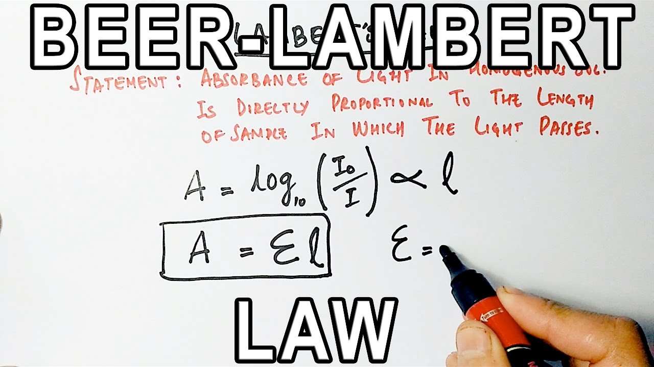 Derivation Of Beer Lambert Law Youtube