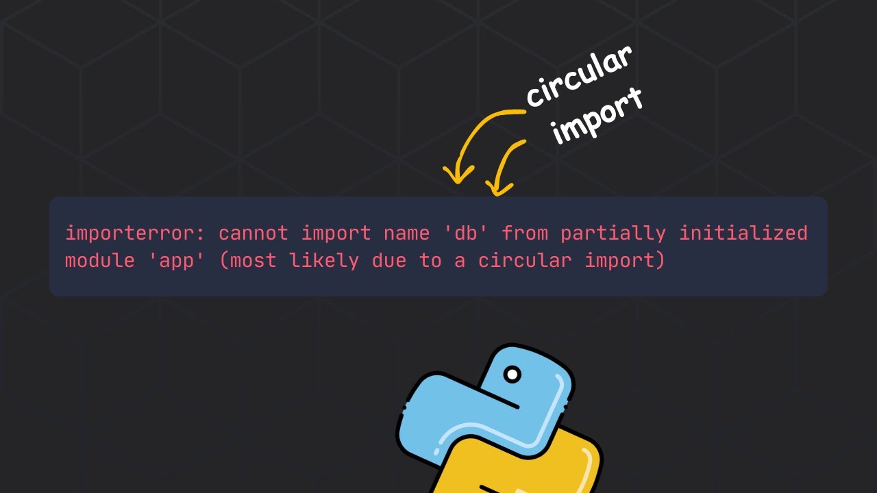 How To Fix Circular Imports In Python 2minutespy Youtube