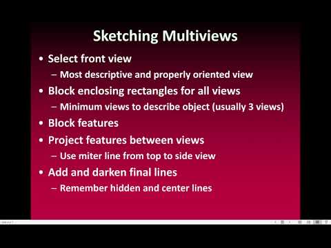 Why Do Design Engineers Use Multiview Sketches