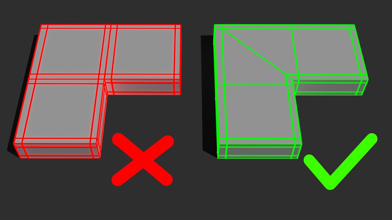 Topology Tips Every 3d Artist Should Know