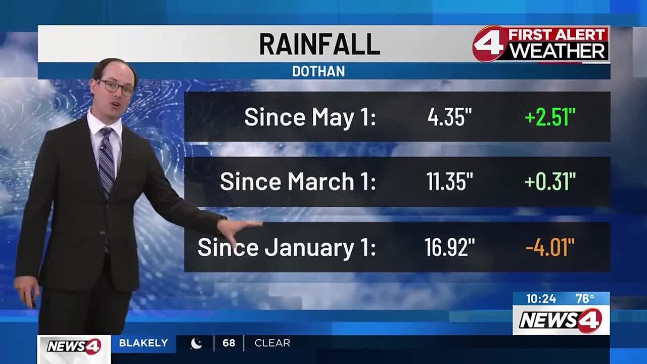 News4 First Alert Weather Extra Still Behind After Excessive Rain