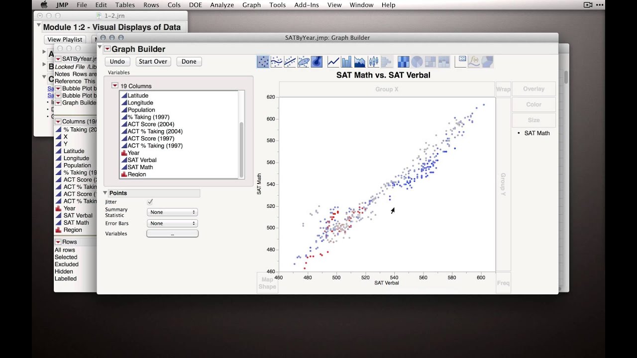 Jmp Graph Builder Basics Youtube