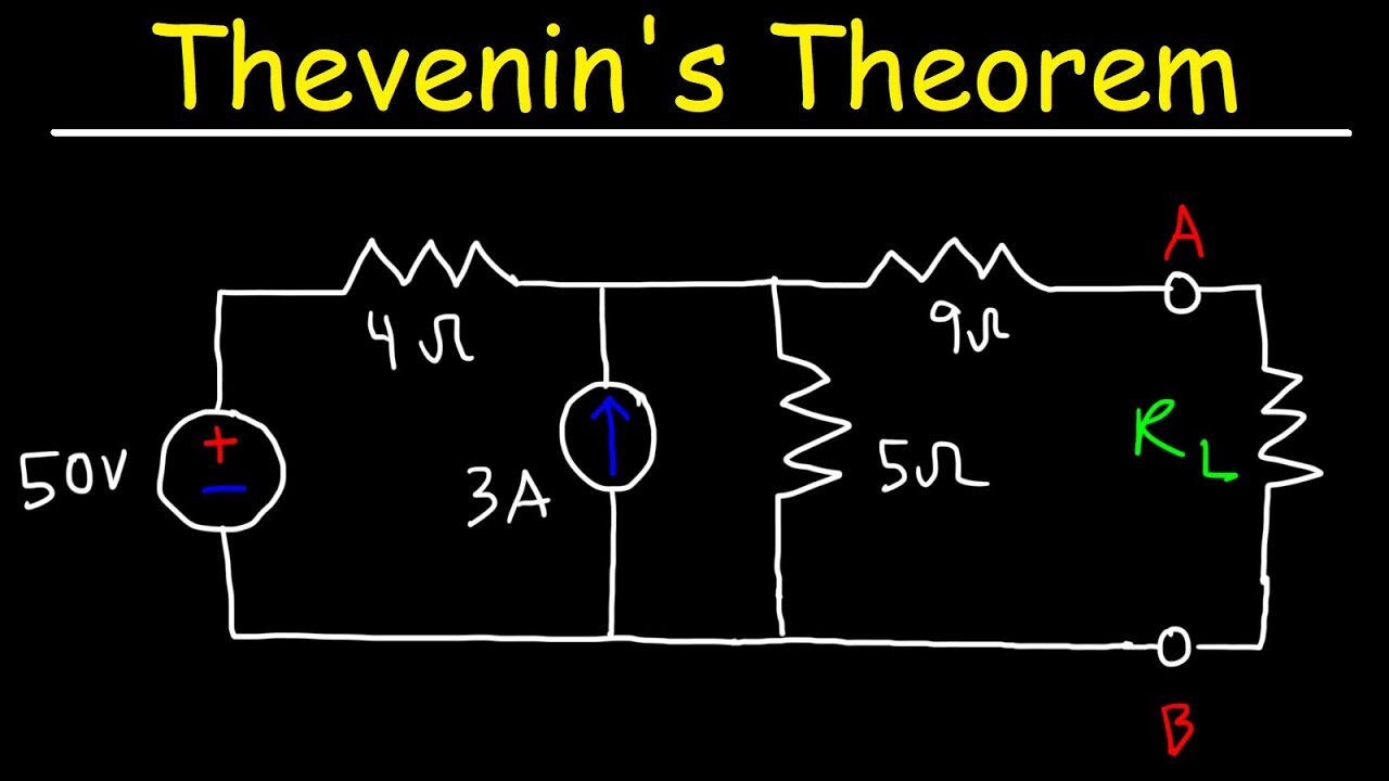 Thevenin S Theorem Circuit Analysis Youtube