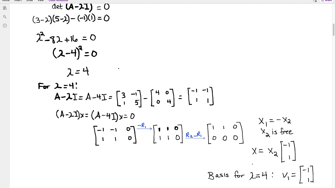 Diagonalization Part 1 Youtube