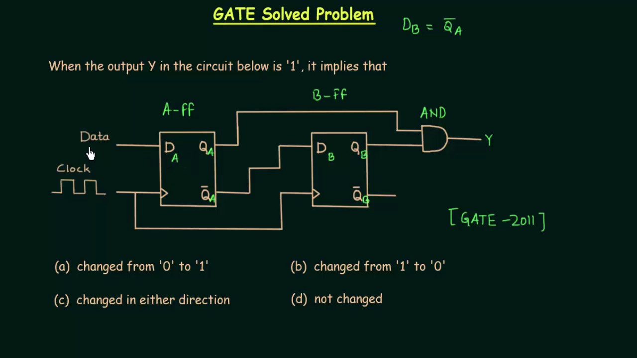 Gate Solved Problems 2011 Sequential Circuits Digital Electronics