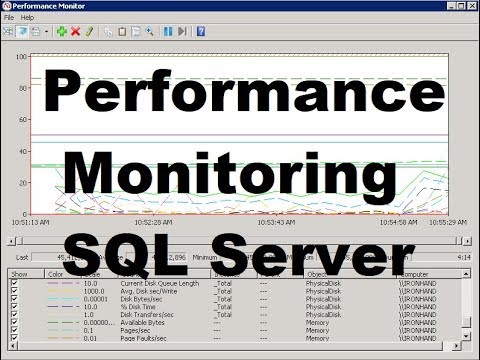 Sql Server Performance How To Setup And Run Perfmon Youtube