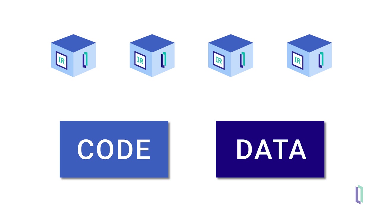 Why Use Docker Youtube