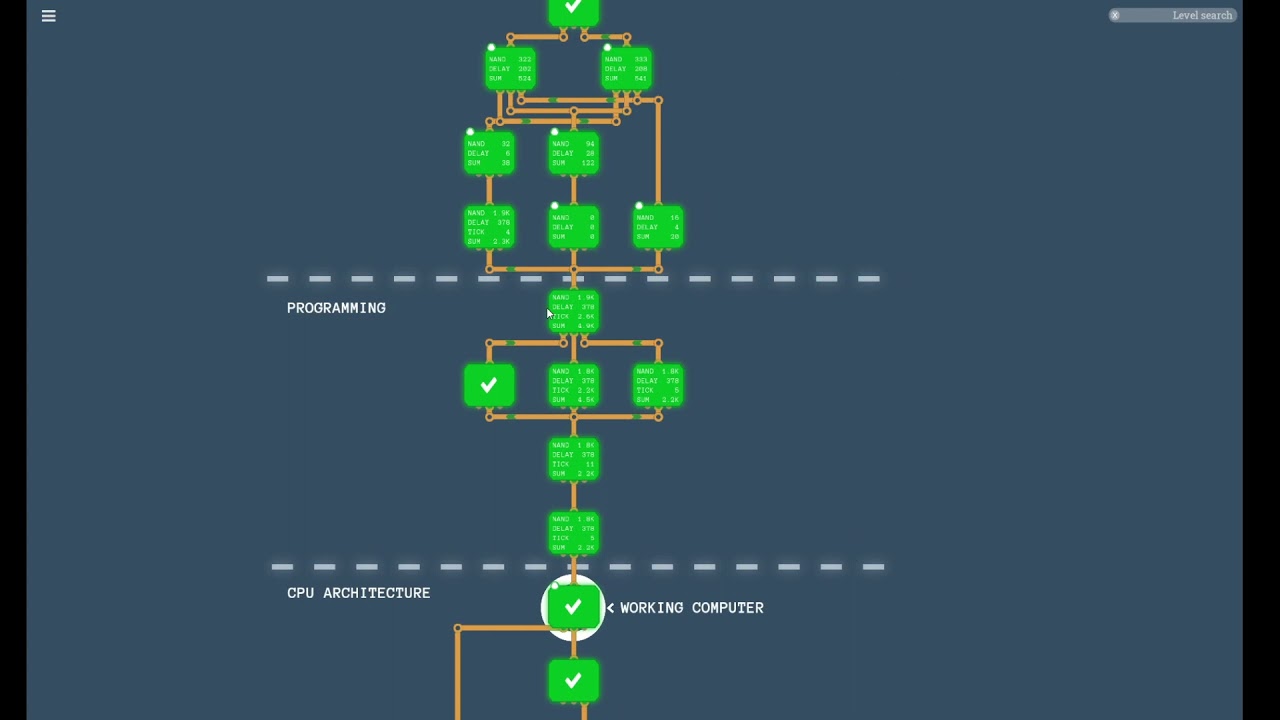 Turing Complete Programming Solution Youtube