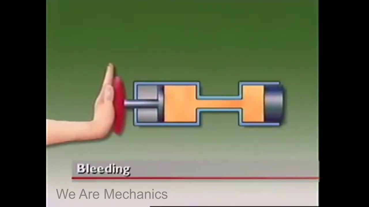 Understanding Hydraulic System Air Bleeding Youtube