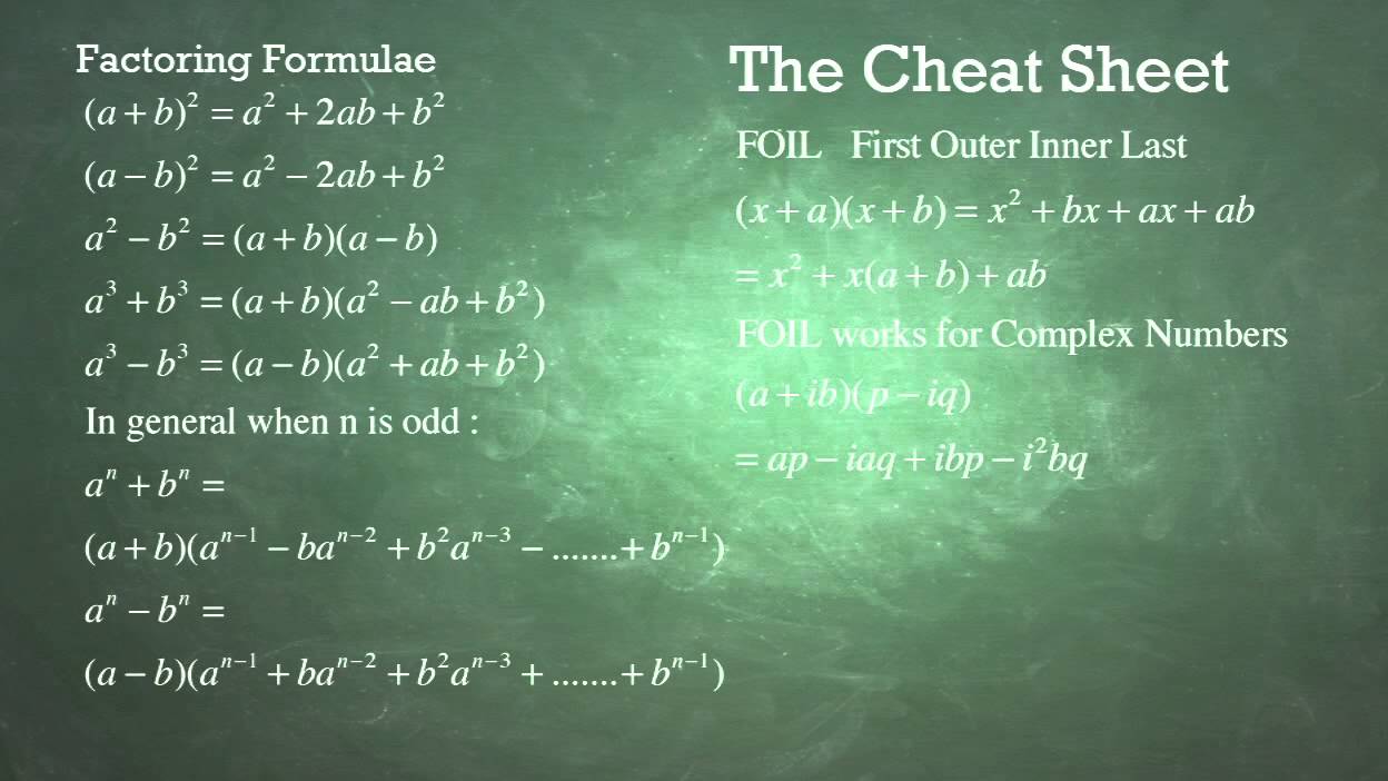 The Cheat Sheet Explained Sample 2 Youtube
