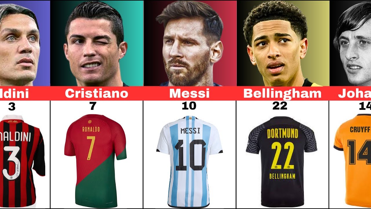 Best Football Player For Every Jersey Number Youtube