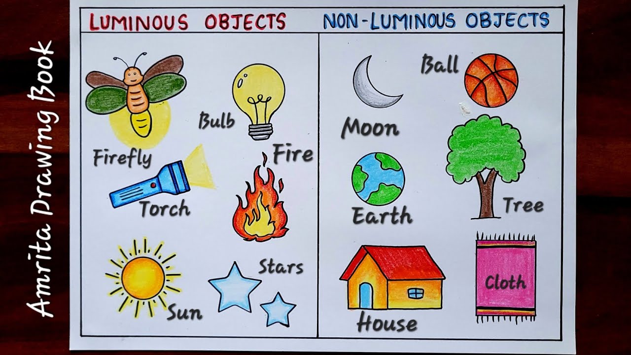 How To Draw Luminous And Non Luminous Object Luminous And Non Luminous