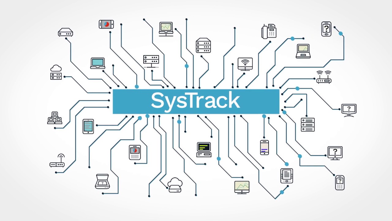 What Is Systrack Youtube