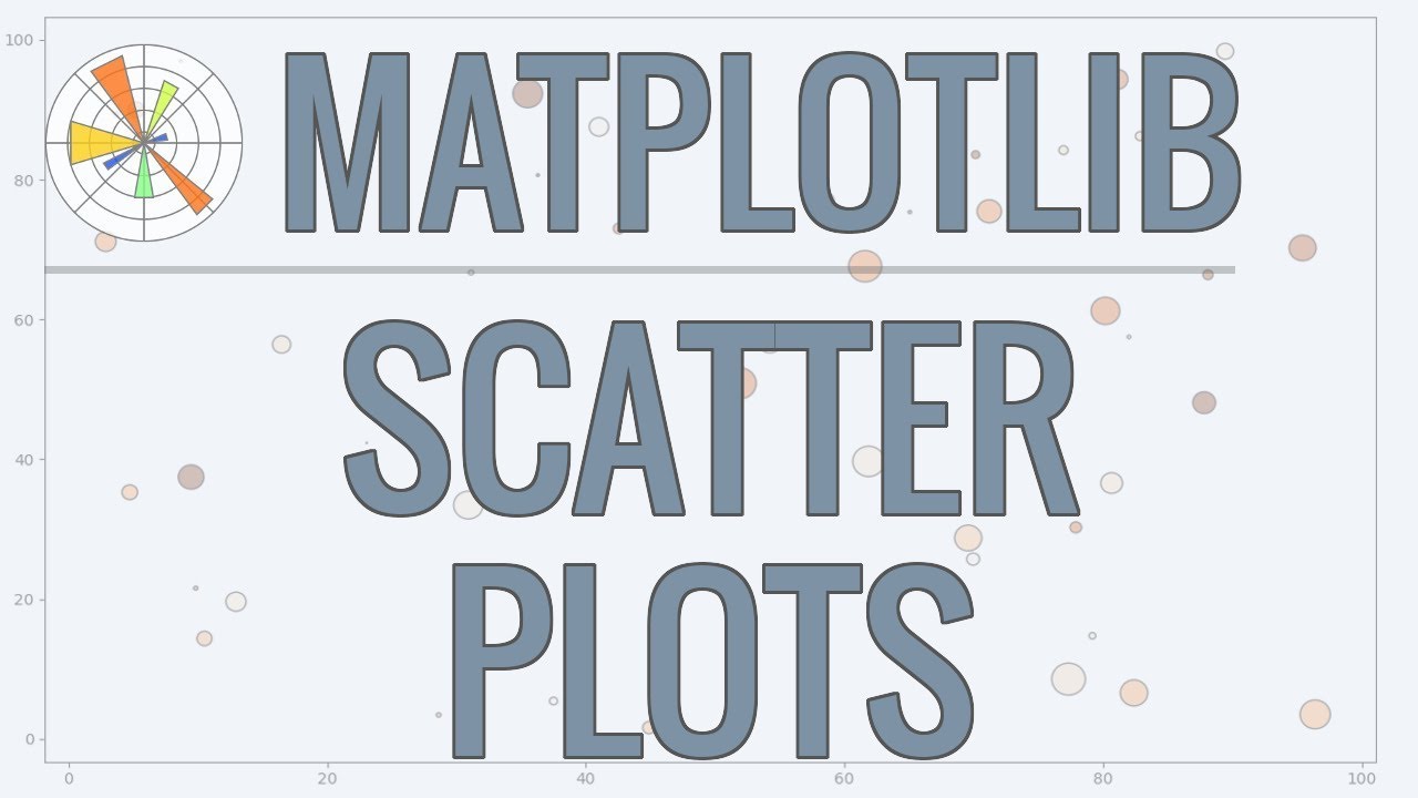 Matplotlib Tutorial Part 7 Scatter Plots Youtube