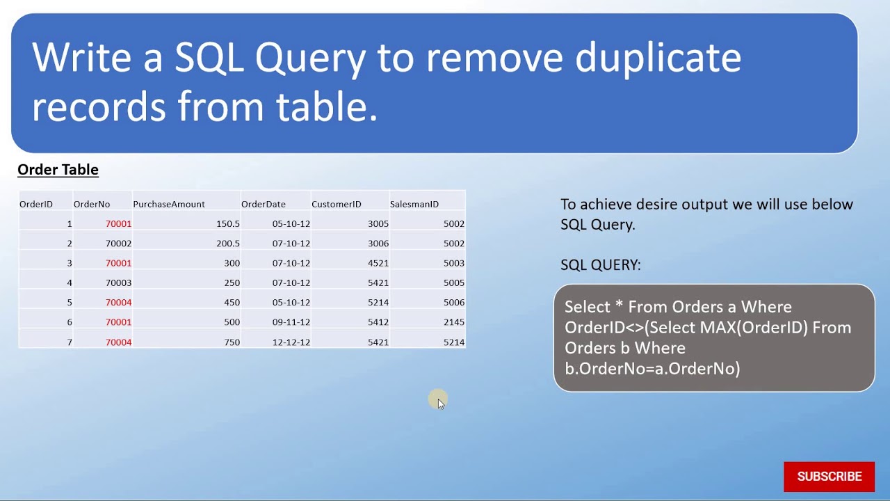 Question11 Sql Server How To Delete Duplicate Records From Table