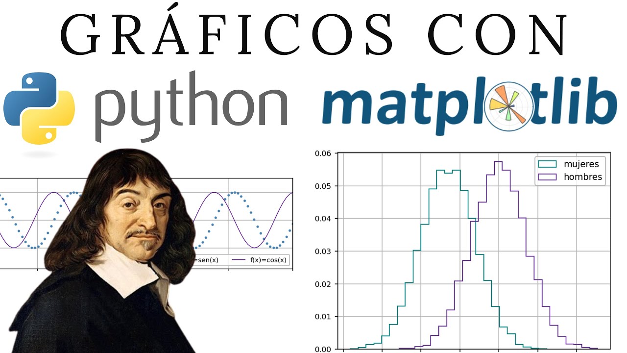 Como Hacer Graficas Con Python Curso Matplotlib Python Desde Cero