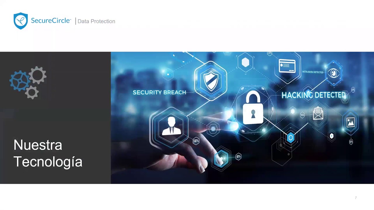 Presentación Securecircle Youtube