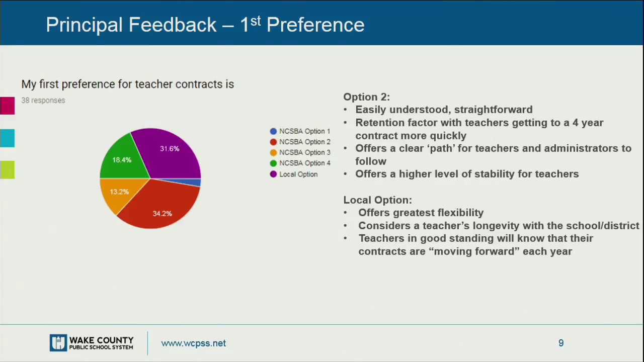 Board Work Session Dec 5 2017 Youtube