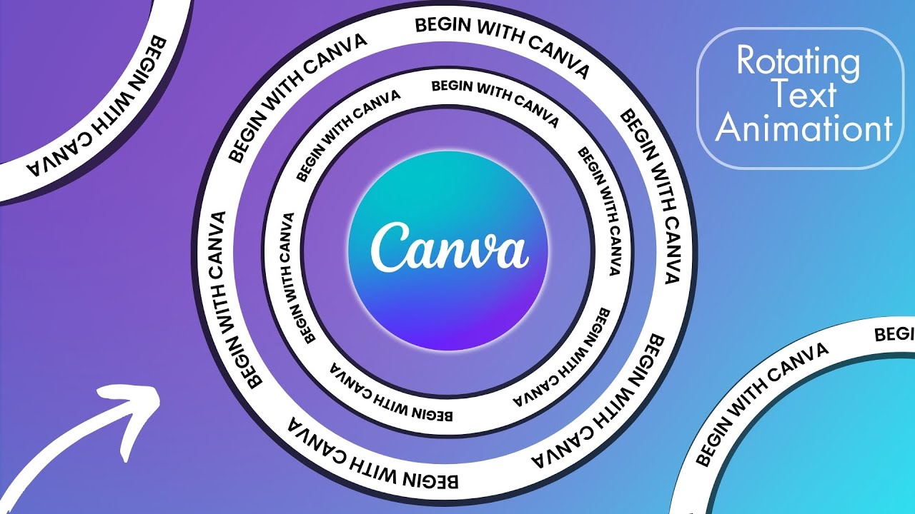 Rotating Text Animation In Canva Canva Tutorial Animation Youtube