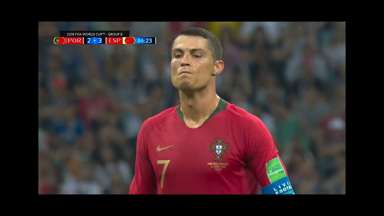 Cristiano Ronaldo Clips Youtube