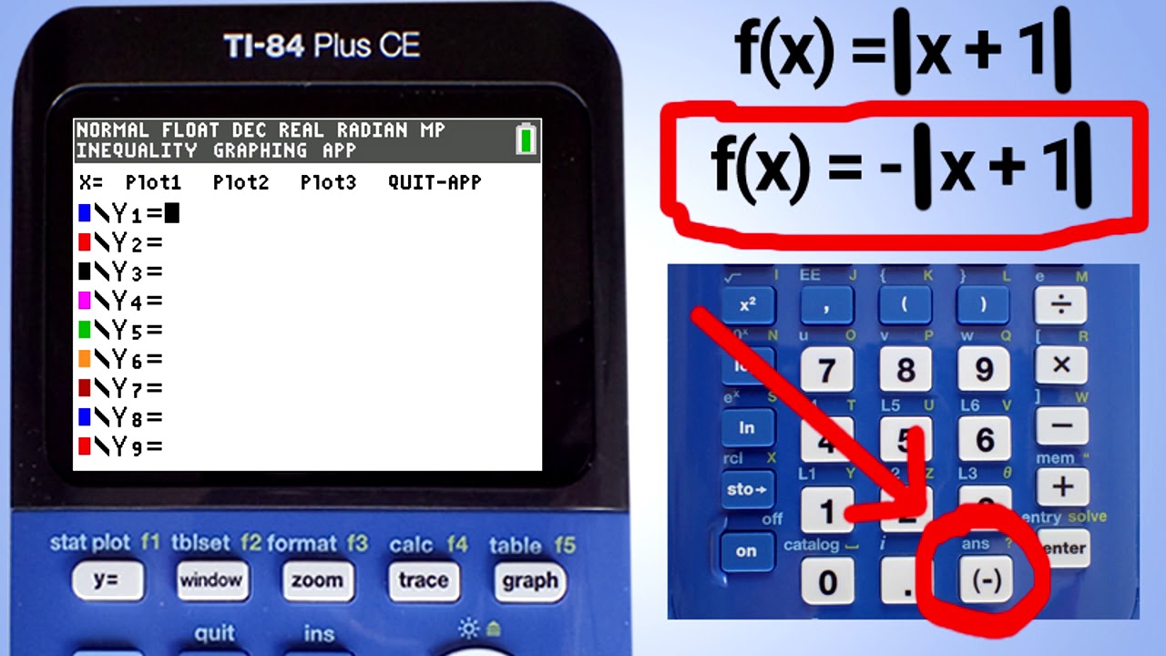 How To Solve Absolute Value Equations On A Graphing Calculator