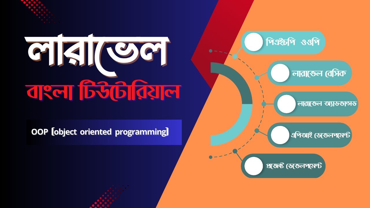 01 Class Object In Oop Php Oop Concepts Bangla Tutorial Youtube
