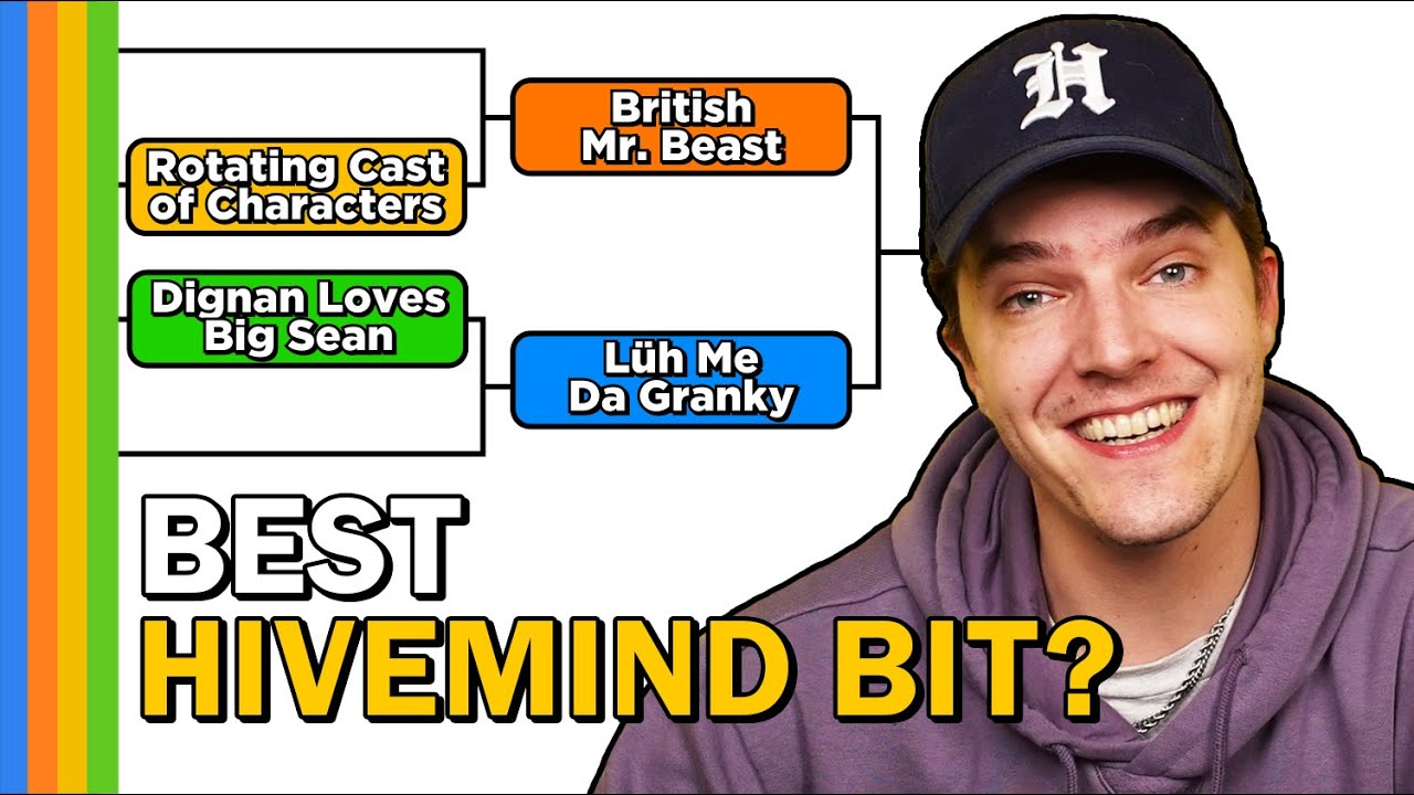 Hivemind Bits Bracket 3 Youtube