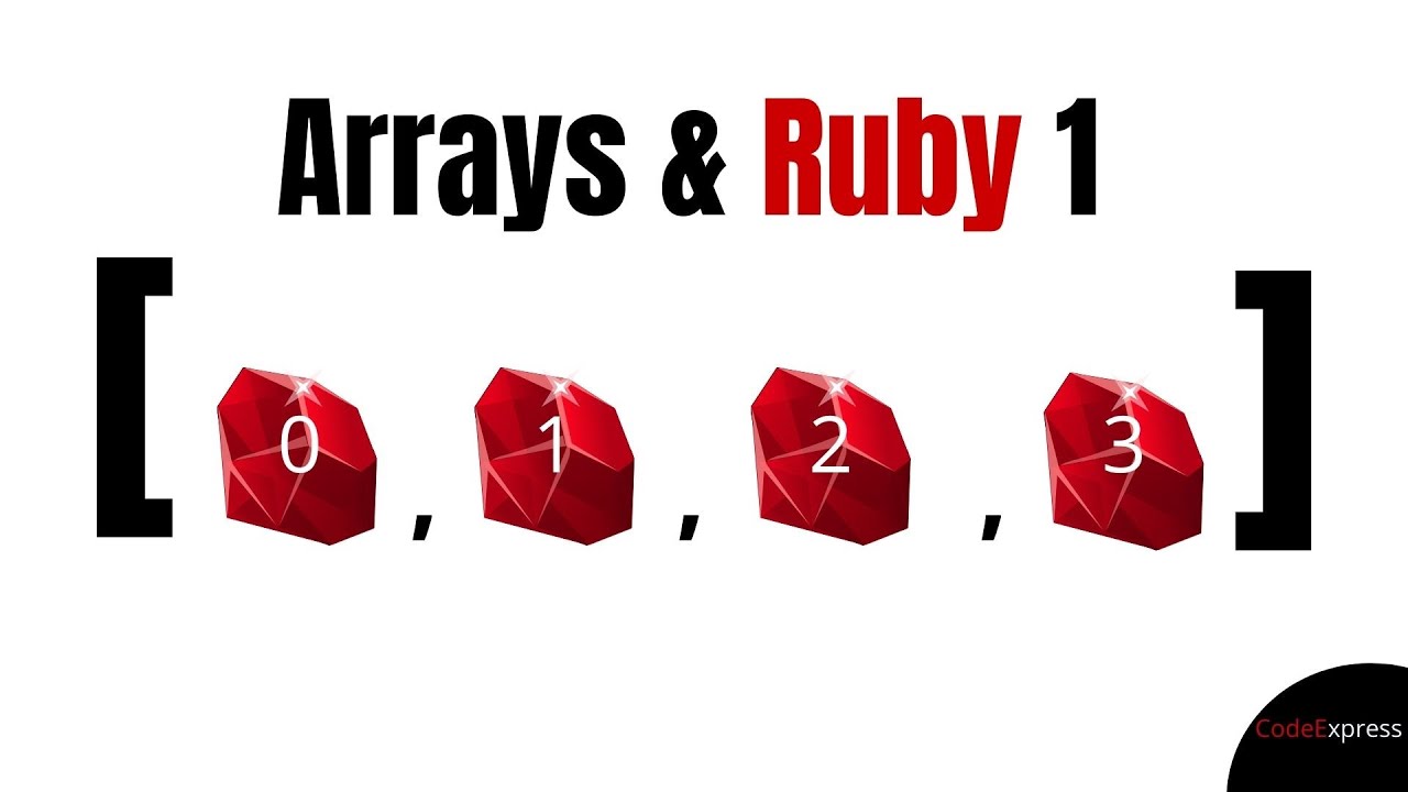 Arrays E Ruby Treinando Lógica De Programação Com Ruby Youtube