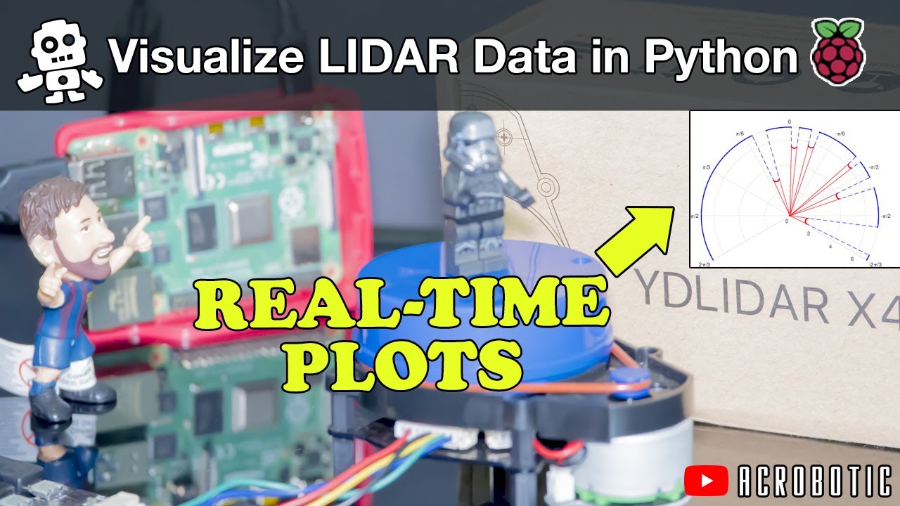 Raspberry Pi 4 Lidar Data Visualization Python Plotly Websockets