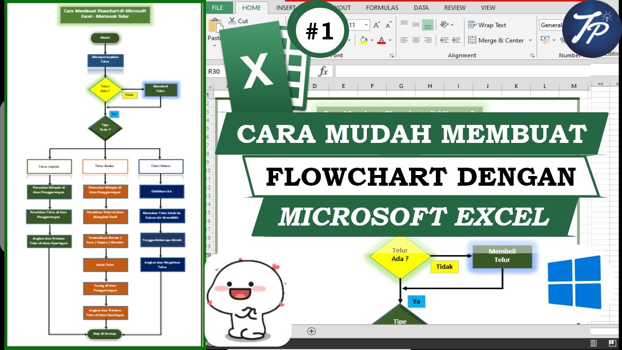 Tutorial Flowchart Cara Membuat Flowchart Otomatis