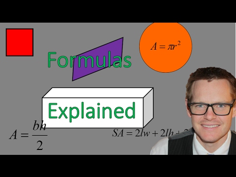 Reading Formulas Simplifying Math Empower Youth