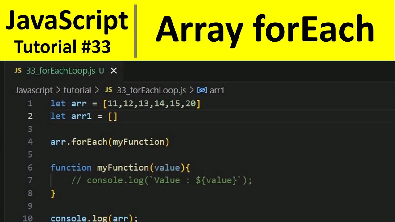 Javascript Tutorial 33 Array Foreach Method In Javascript