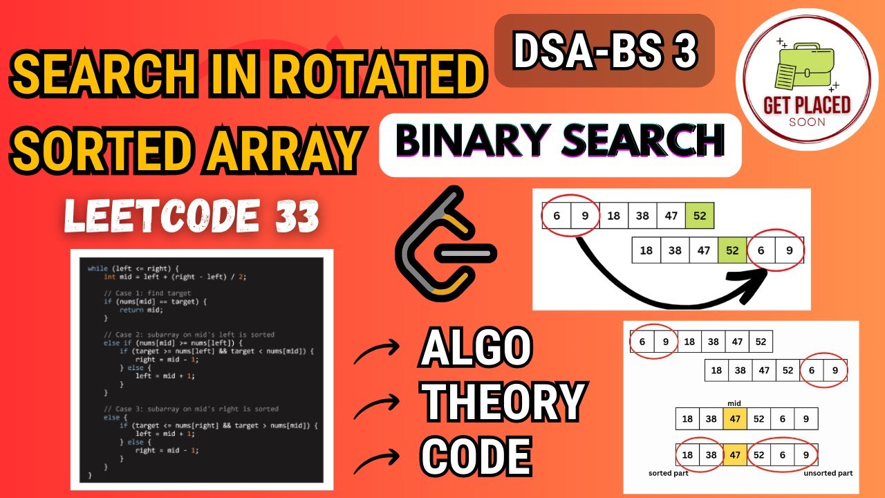 Leetcode 33 Binary Search Playlist Leetcode Dsa Java Search