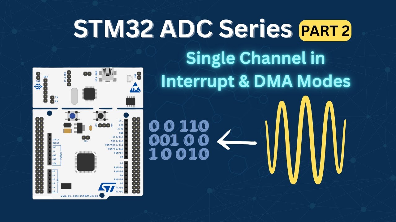 Stm32 Adc Tutorial Part 2 Single Channel Interrupt Dma Modes
