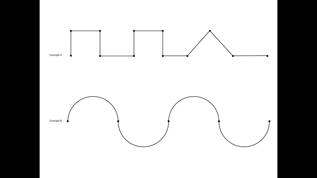 Pentool Exercise Youtube