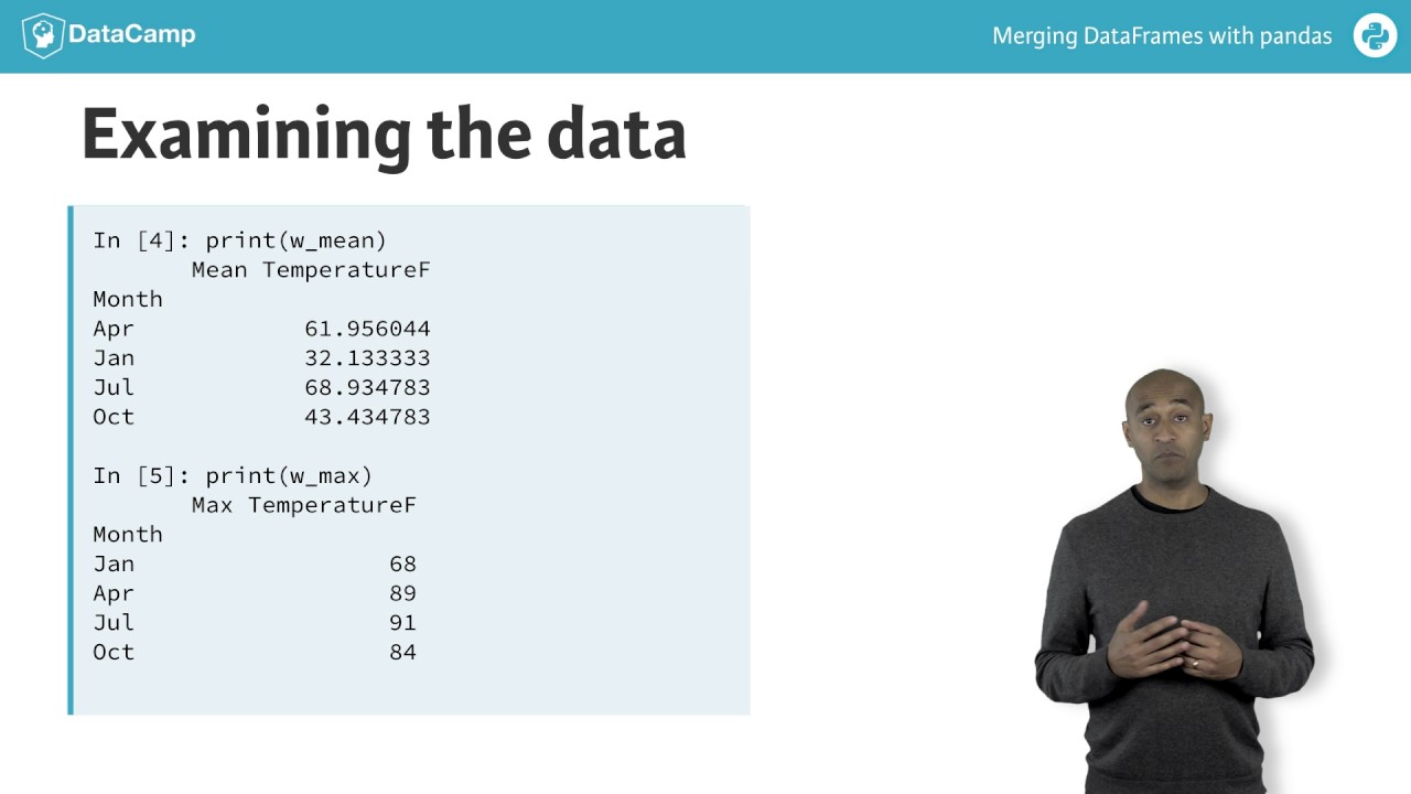 Python Tutorial Reindexing Dataframes Youtube