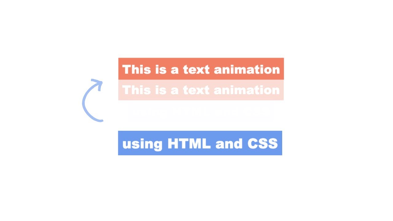 Responsive Text Animation Using Html And Css Changing Or Rotating
