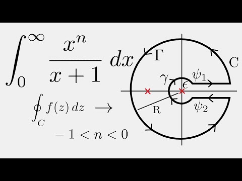 Complex Analysis Integral Of X N X 1 Using Contour Integration