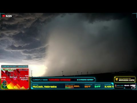 рџ ґredman Kansas Severe Weather Live Storm Chaser Youtube
