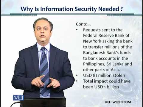 Cs205 Topic003 Youtube