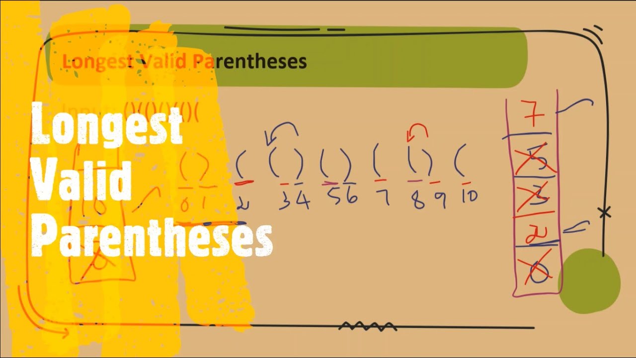 Longest Valid Parentheses