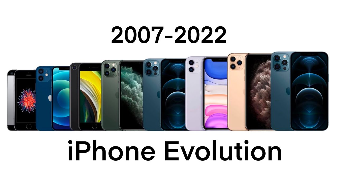 Evolution Of Iphones 2022