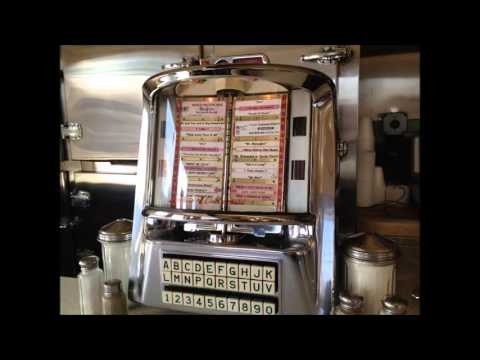 What S New Pussycat 21 Times What S New Pussycat Know Your Meme