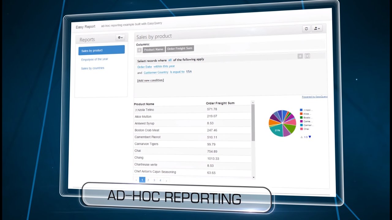 Easyquery Overview Youtube