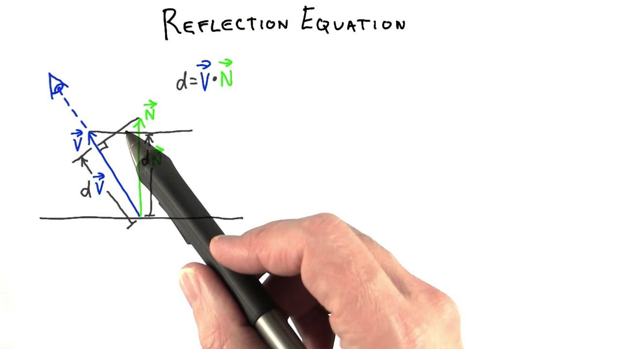 Reflection Equation Interactive 3d Graphics Youtube